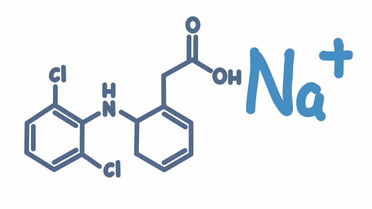 A cosa serve dicloreum 100 mg? - Torrinomedica